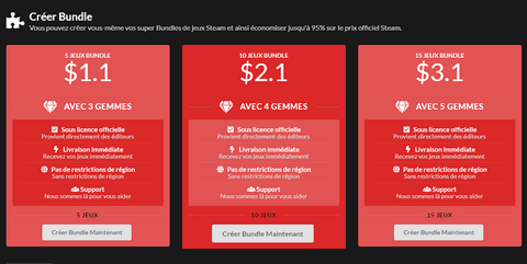HRK Game : Avis sur la Plateforme de Clés CD | Guide Gamer